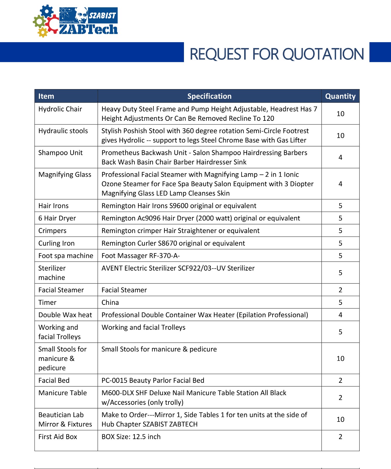 BrightSpyre | Request for Quotation - Multiple Items